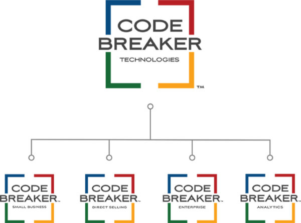 Codebreaker Technologies, LLC. – Predict buying behavior in less than 90 seconds
